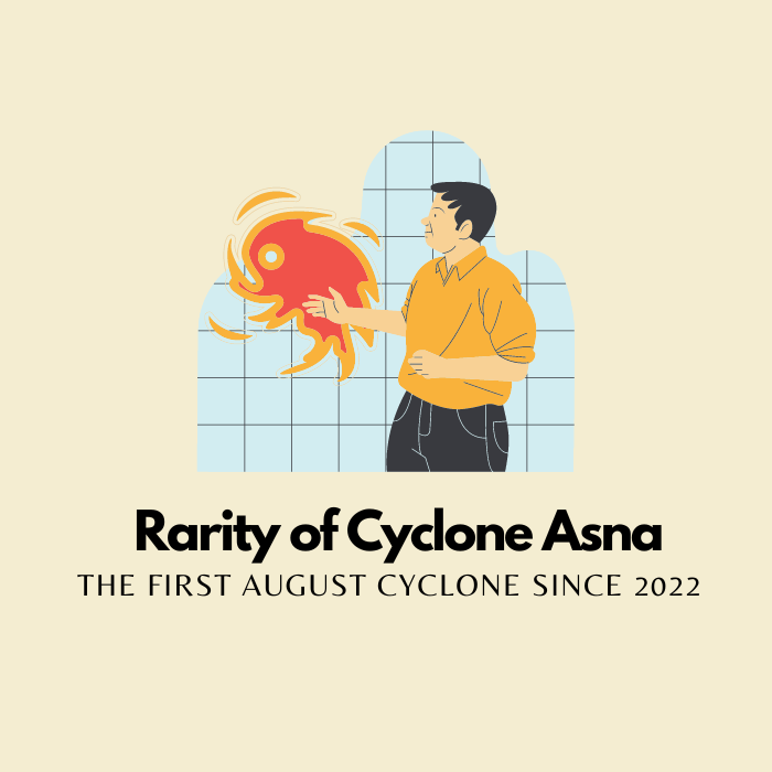 Cyclone Asna may NOT be the first August cyclone since 1976 – Pakistan ...
